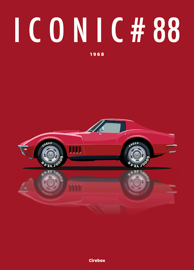 Affiche Chevrolet Corvette C3, une légende de l'automobile – ICONIC CAR ...